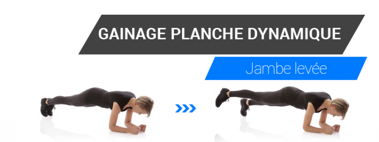 Travailler ses abdos avec le gainage dynamique ! | FizzUp