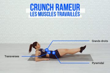 Des abdos d’acier avec le crunch rameur | FizzUp